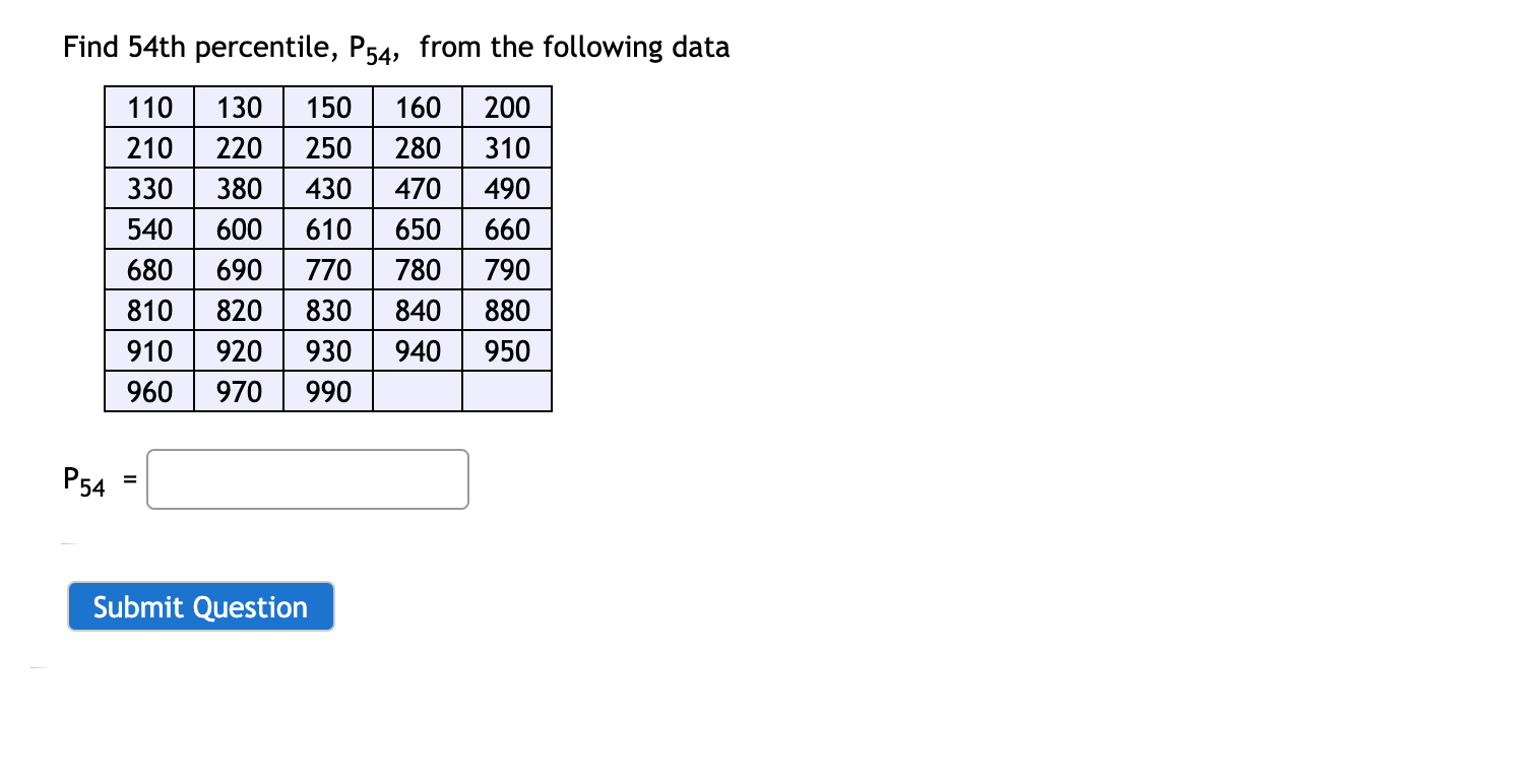 Solved Find 54th percentile, P54, from the following data | Chegg.com