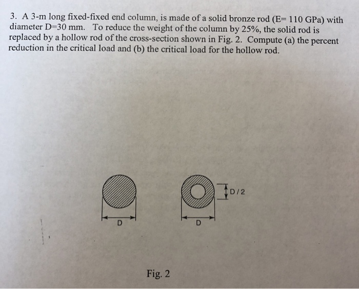 Solved A 3-m long fixed-fixed end column, is made of a solid | Chegg.com