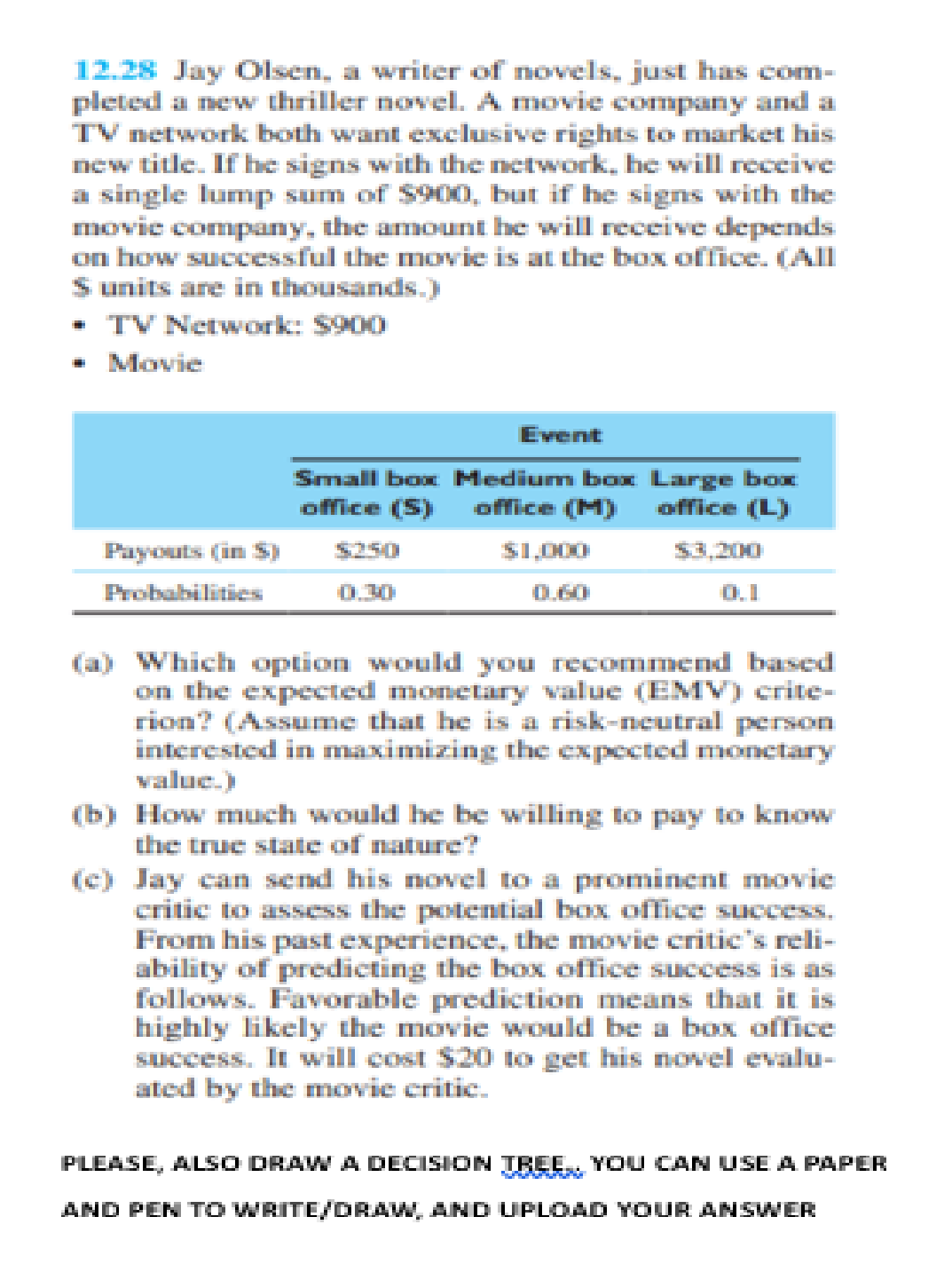 Solved DECISION TREE ANALYSIS... YOU CAN USE A PEN AND | Chegg.com