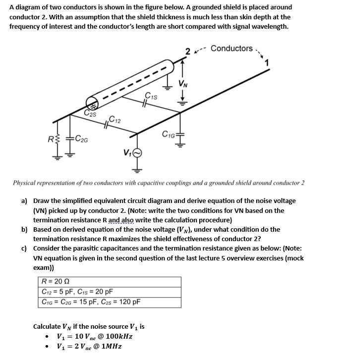 A diagram of two conductors is shown in the figure | Chegg.com