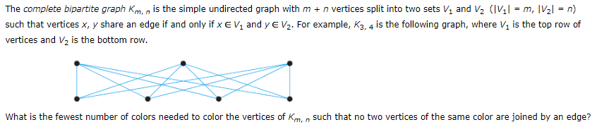 Solved The complete bipartite graph Km, n is the simple | Chegg.com
