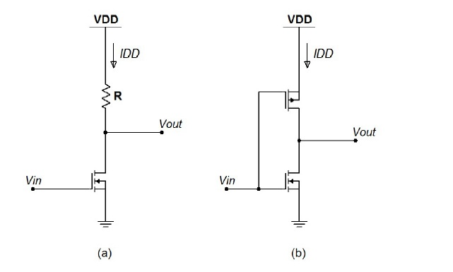 Solved VDD VDD IDD IDD Vout Vout Vin Vin | Chegg.com