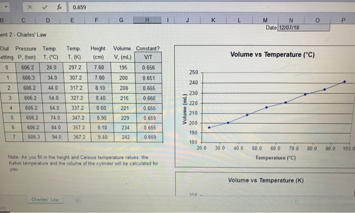Solved Attached is my graphs for more info. Please type your | Chegg.com