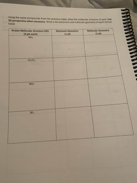 Name: Experiment 8 VSEPR Report Sheet 112 points | Chegg.com