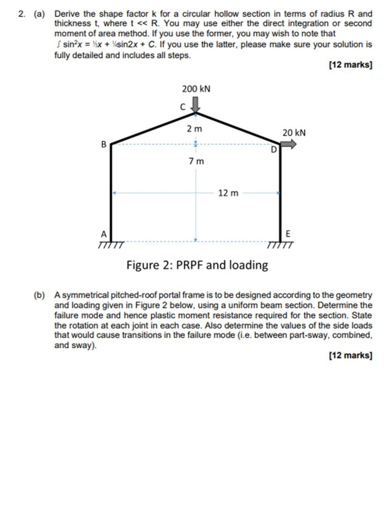 Solved 2. (a) Derive the shape factor k for a circular | Chegg.com