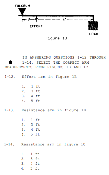Solved FULCRUM EFFORT LOAD Figure 1B IN ANSWERING QUESTIONS | Chegg.com