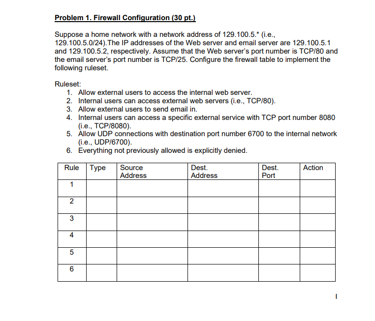 Solved Problem 1. Firewall Configuration (30 pt.) Suppose a | Chegg.com