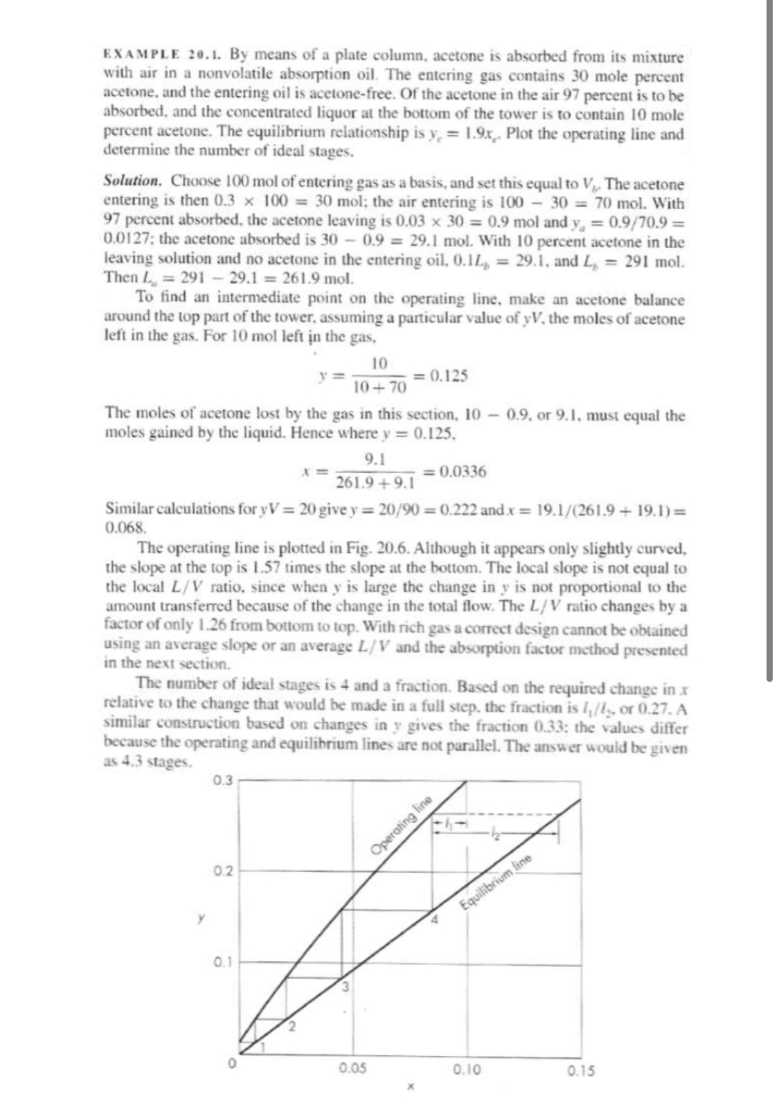 Solved Absorber design problem from the text: Rework Example | Chegg.com