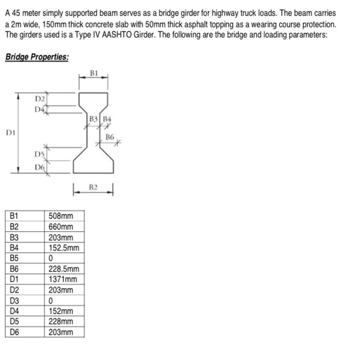 The tendons are bonded-type of 7-wire strand shown | Chegg.com