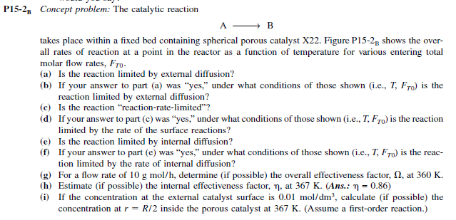 Solved P15-2 Concept problem: The catalytic reaction A-B | Chegg.com