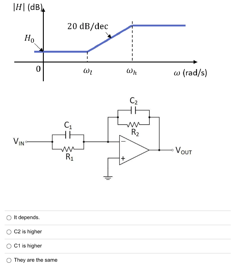 Solved Filter-1a Design a circuit using a first-order | Chegg.com