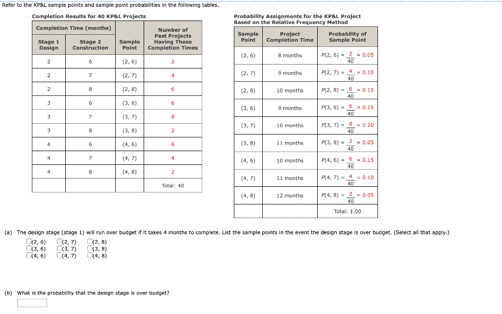 Solved Refer to the KP\&L sample points and sample point | Chegg.com
