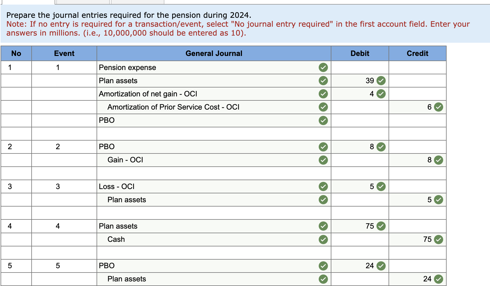 Solved Beale Management has a noncontributory, defined | Chegg.com