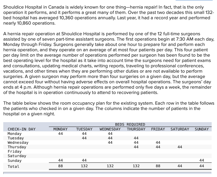 Solved Shouldice Hospital in Canada is widely known for one | Chegg.com