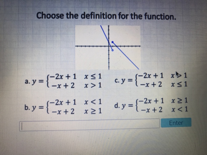 Solved Choose the definition for the function. --2x +1 xs1 | Chegg.com