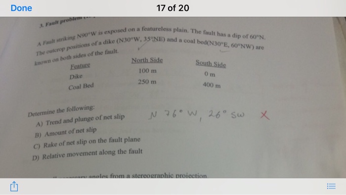 Solved A Fault striking N90 degree W is exposed on a | Chegg.com