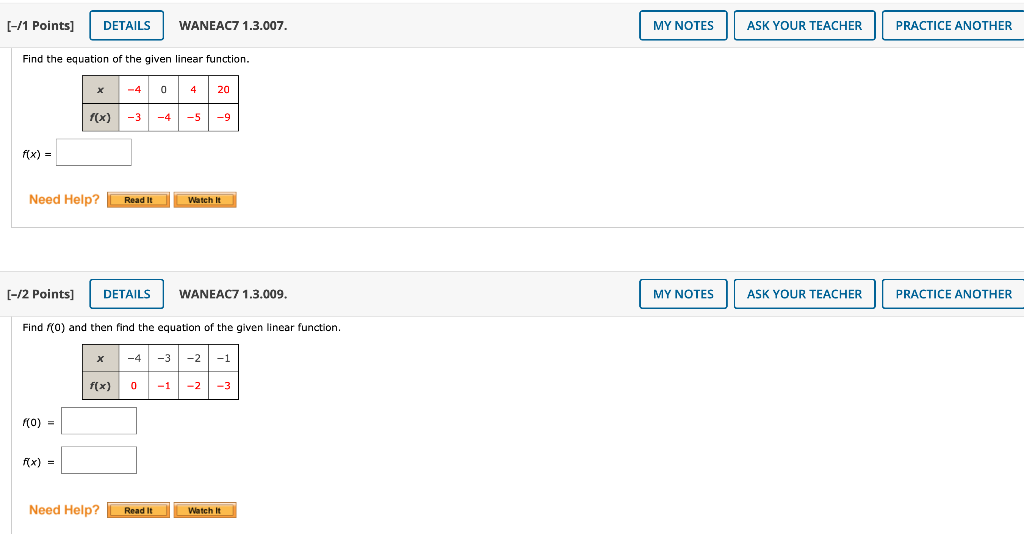Solved Find the equation of the given linear function. f(x)= | Chegg.com