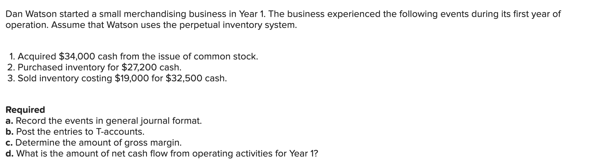 Solved Dan Watson started a small merchandising business in | Chegg.com
