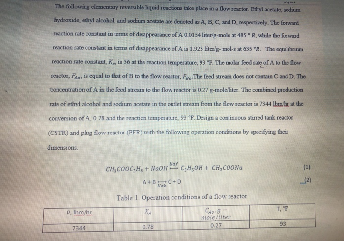 Solved The following elementary reversible liquid reactions | Chegg.com
