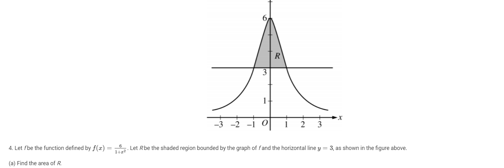 Solved 4. Let fbe the function defined by f(x) = (a) Find | Chegg.com