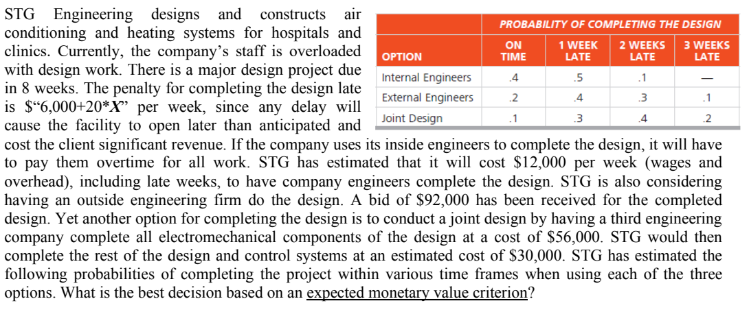 Solved STG Engineering designs and constructs air | Chegg.com