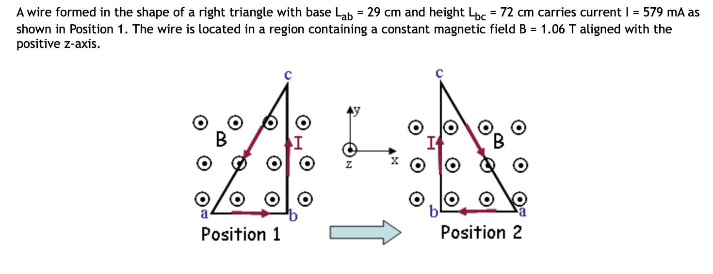 Solved A wire formed in the shape of a right triangle with | Chegg.com