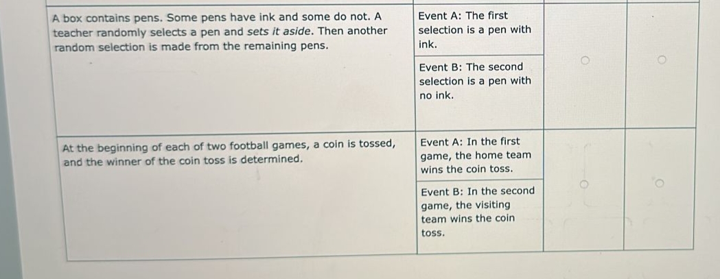 Solved For each experiment, determine whether events A and B | Chegg.com