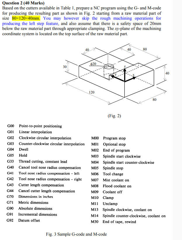 Solved Question 2 (40 ﻿Marks)Based on the cutters available | Chegg.com
