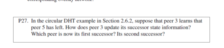 Solved P27. In the circular DHT example in Section 2.6.2, | Chegg.com