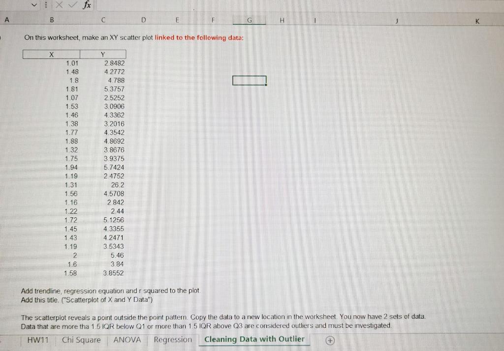 Solved EX A B с D F G H K On this worksheet, make an XY | Chegg.com