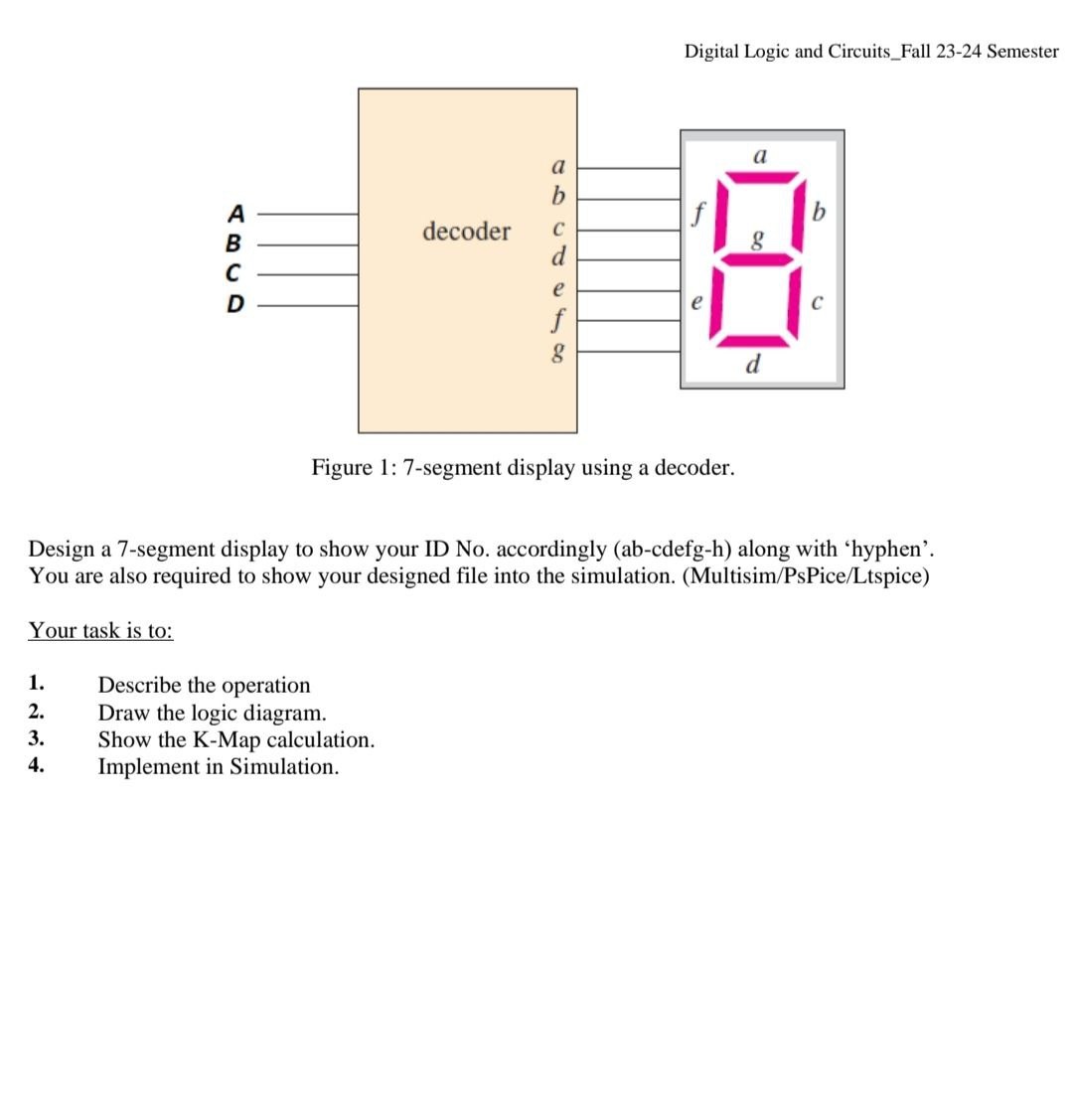 Solved Digital Logic and Circuits_Fall 23-24 Semester Figure | Chegg.com Solved Digital Logic and Circuits_Fall 23-24 Semester Figure | Chegg.com
