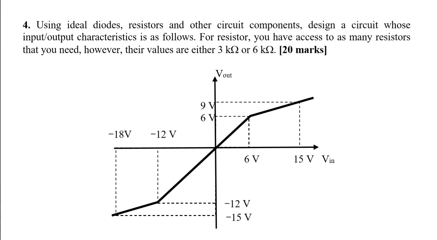 Solved Using ideal diodes, resistors and other circuit | Chegg.com