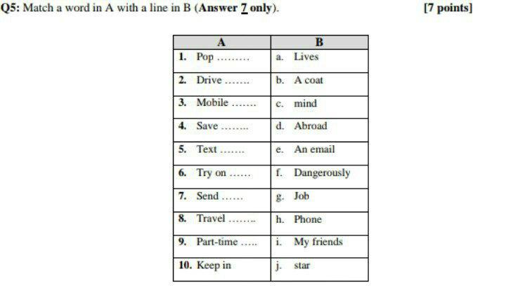 Solved Q5: Match a word in A with a line in B (Answer Z | Chegg.com