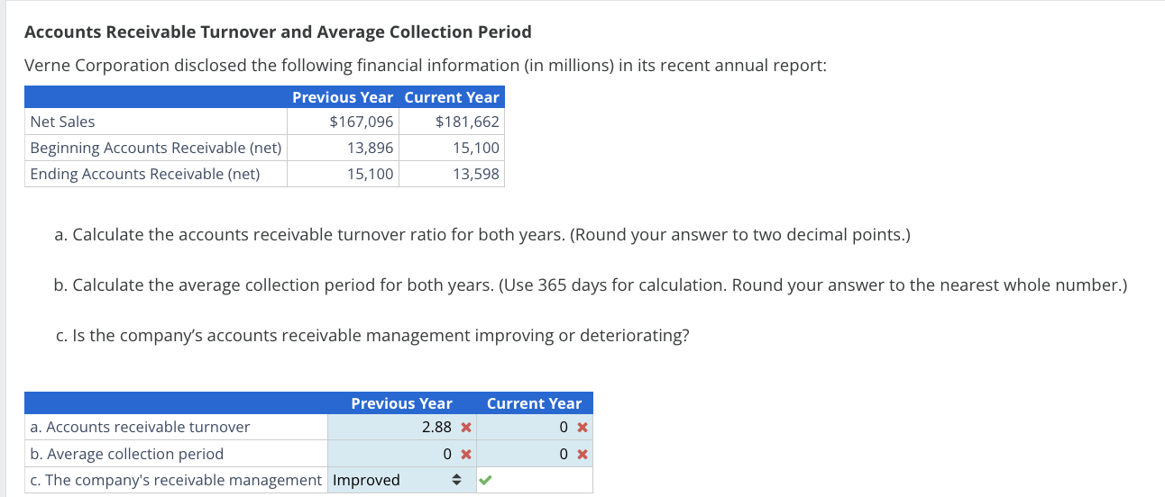 Solved Accounts Receivable Turnover and Average Collection | Chegg.com