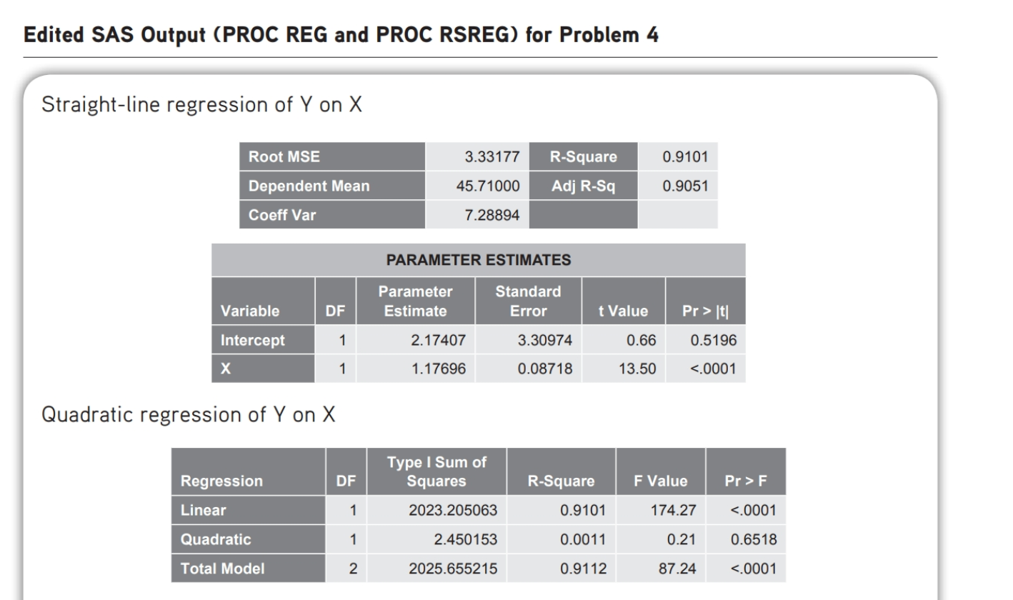 Solved ******PLEASE ONLY ANSWER THESE 2 QUESTIONS: (d) Carry | Chegg.com