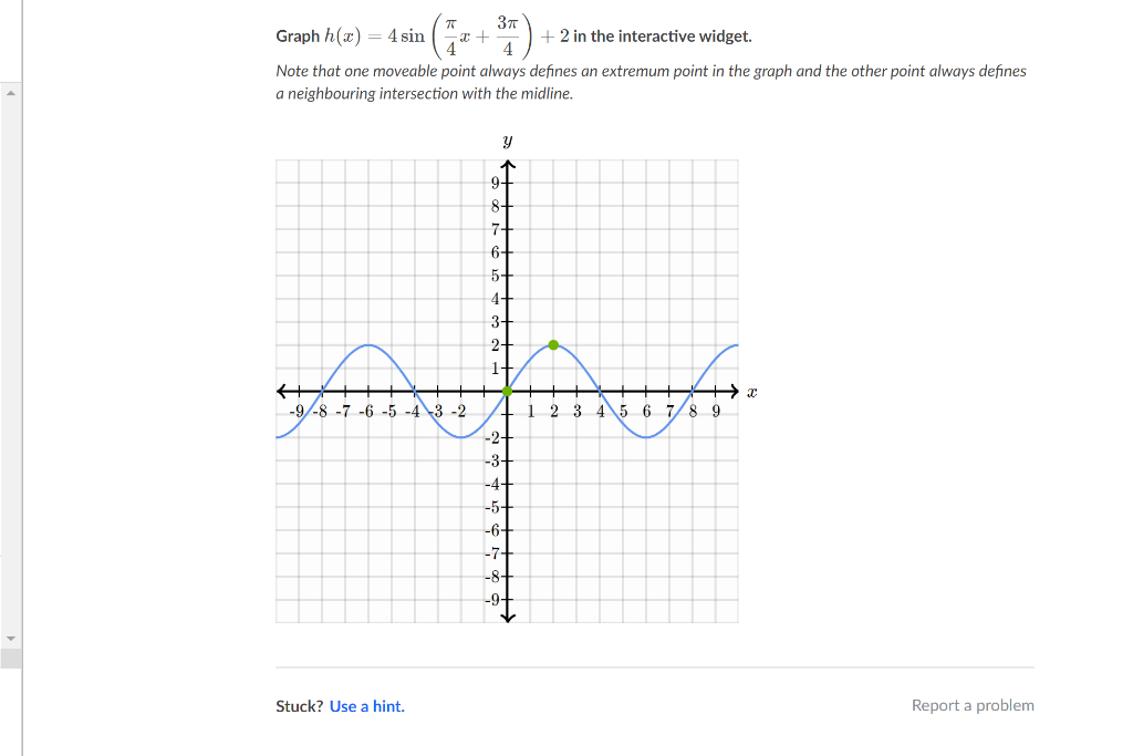 Solved Att 7 37 Graph h(x) = 4 sin + 2 in the interactive | Chegg.com