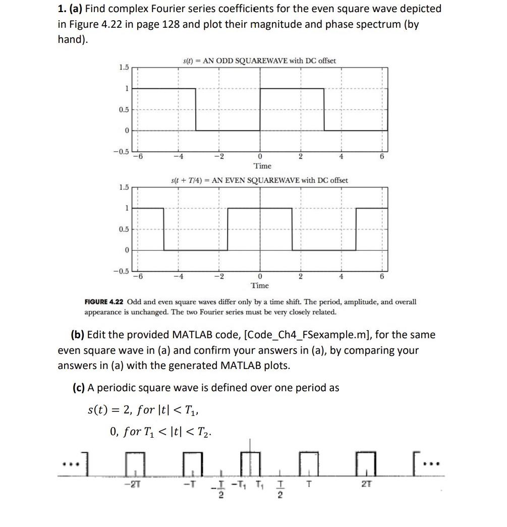 Solved 1. (a) Find complex Fourier series coefficients for | Chegg.com