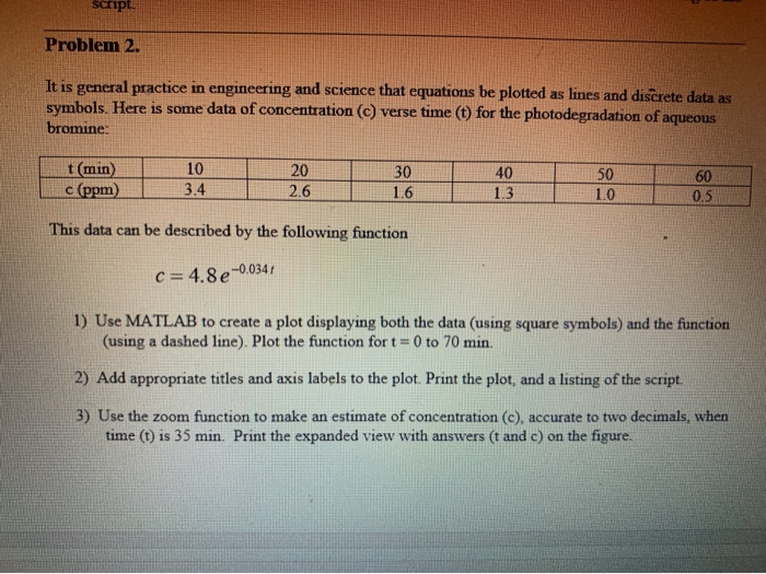 Solved Script Problem 2 It Is General Practice In 