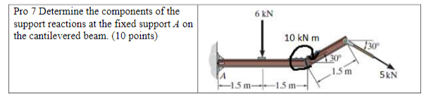 Solved Determine the components of the support reactions at | Chegg.com