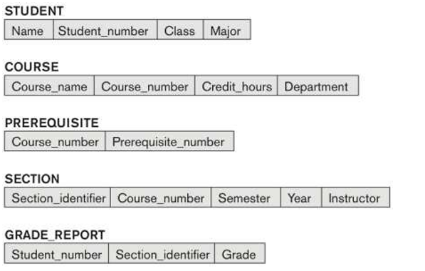 Solved This is all one question, thank you. Create in MySQL | Chegg.com