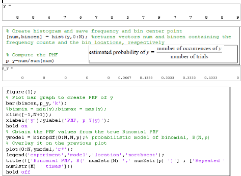 Use MATLAB to generate (empirical) PMF of Binomial RV | Chegg.com
