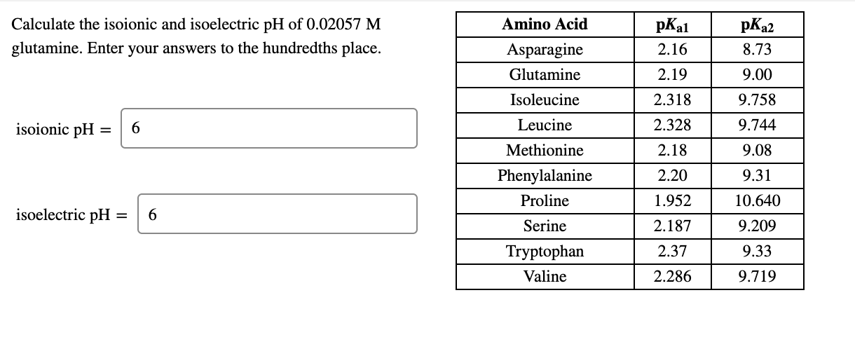 Solved Calculate the isoionic and isoelectric pH of 0.02057 | Chegg.com