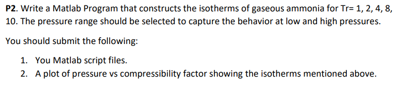 Solved P2. Write a Matlab Program that constructs the | Chegg.com