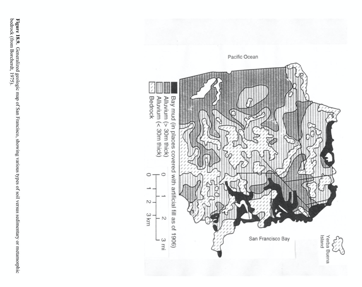Solved 5. Prediction of Ground Shaking Intensity for the | Chegg.com