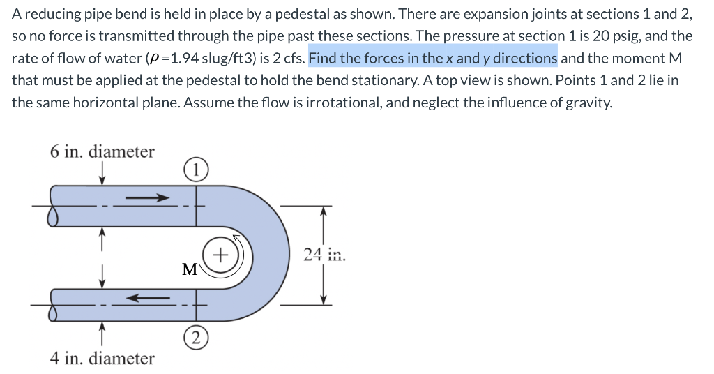 Solved A reducing pipe bend is held in place by a pedestal | Chegg.com