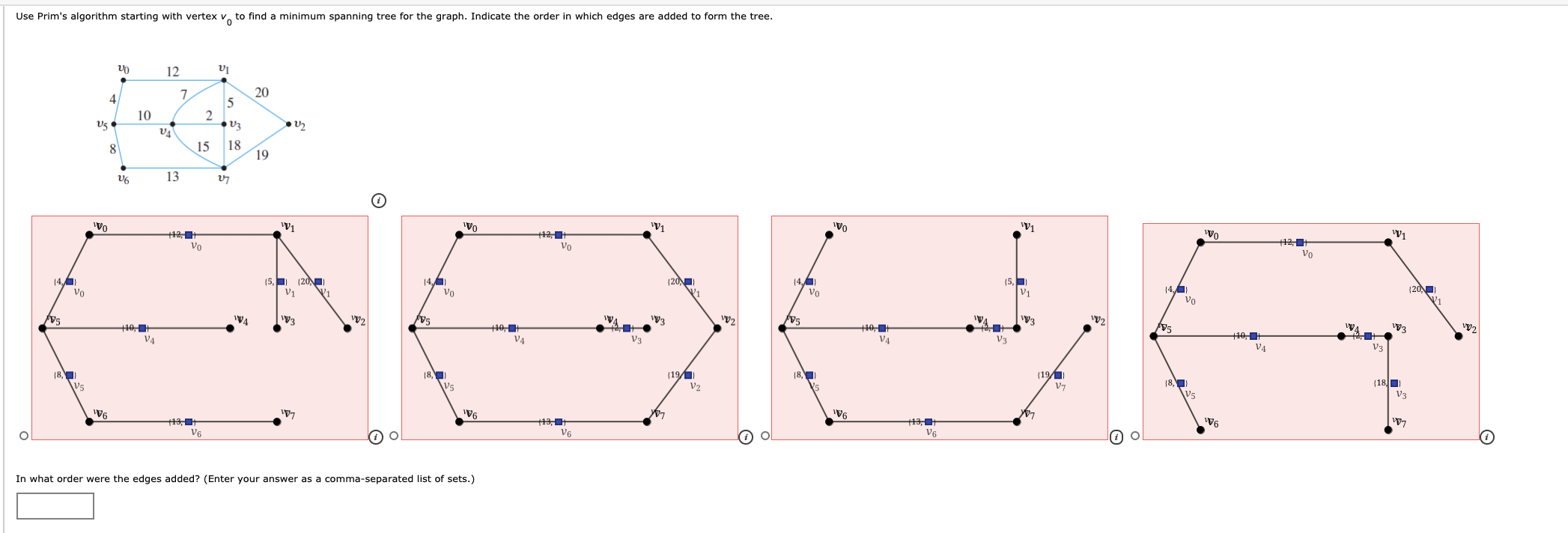 Solved Use Kruskal's algorithm to find a minimum spanning | Chegg.com