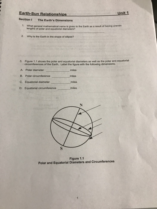 Solved Earth-Sun Relationships Unit 1 Section I The Earth's | Chegg.com