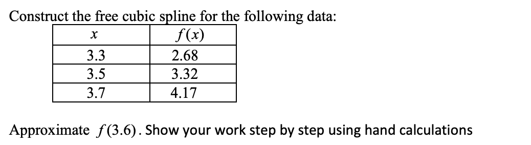Solved Construct the free cubic spline for the following | Chegg.com