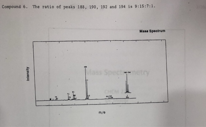 Solved 1,1,1-trichloroethane 1,2-dimethoxyethane | Chegg.com