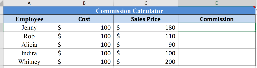 Solved You wish to calculate the commission on sales.The | Chegg.com
